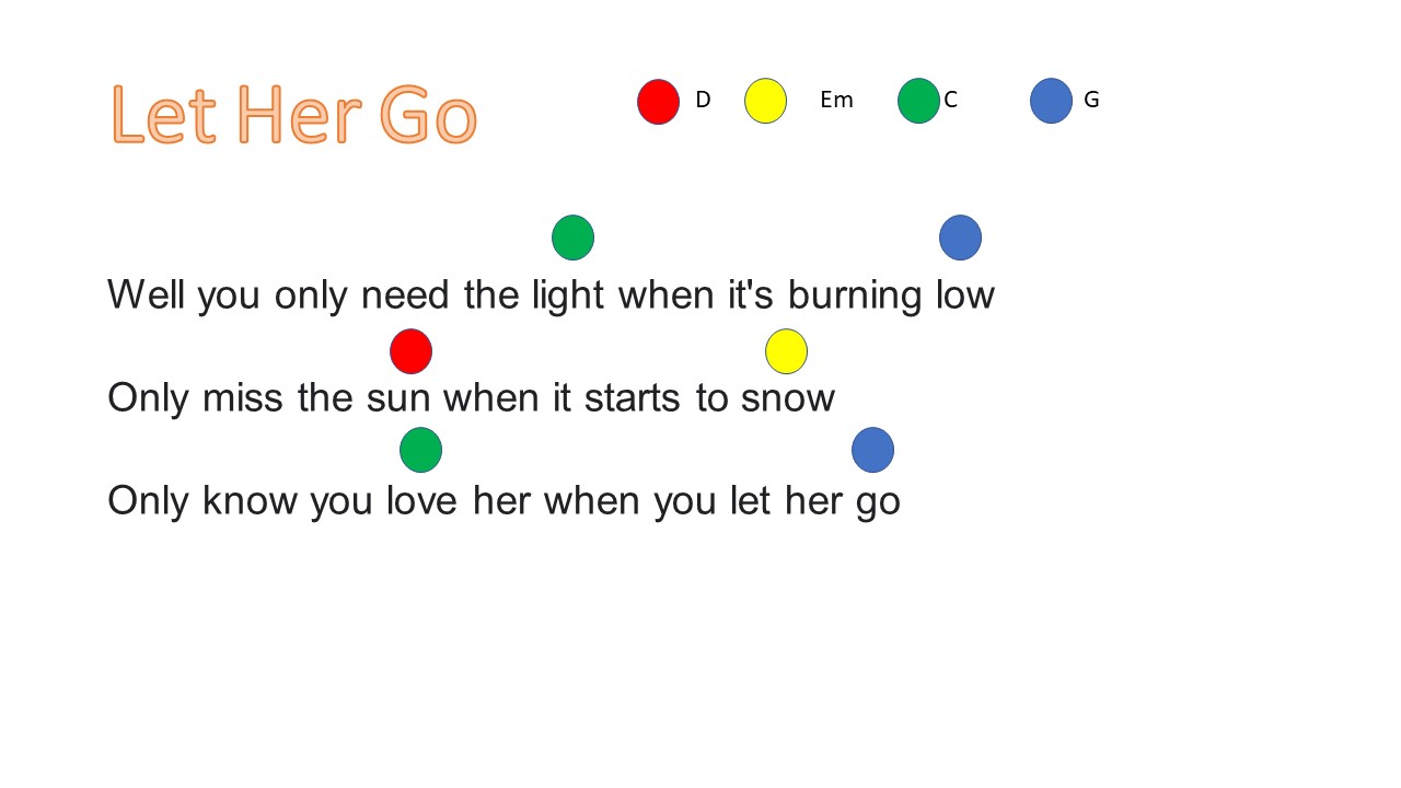 Adaptive Lessons Part I (Guitar) | Music To Grow On - Music Therapy ...